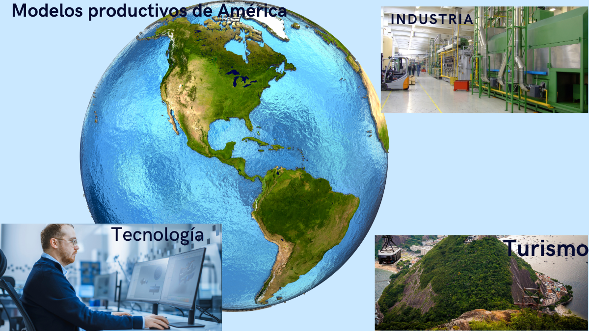 Modelos productivos de América. RD...